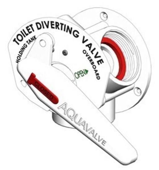 3 Way Flow Selector Valve - 1 1/2 BSP Female
